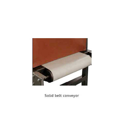 Arpac Hot Plate Shrink Tunnel | Professional Packaging Systems